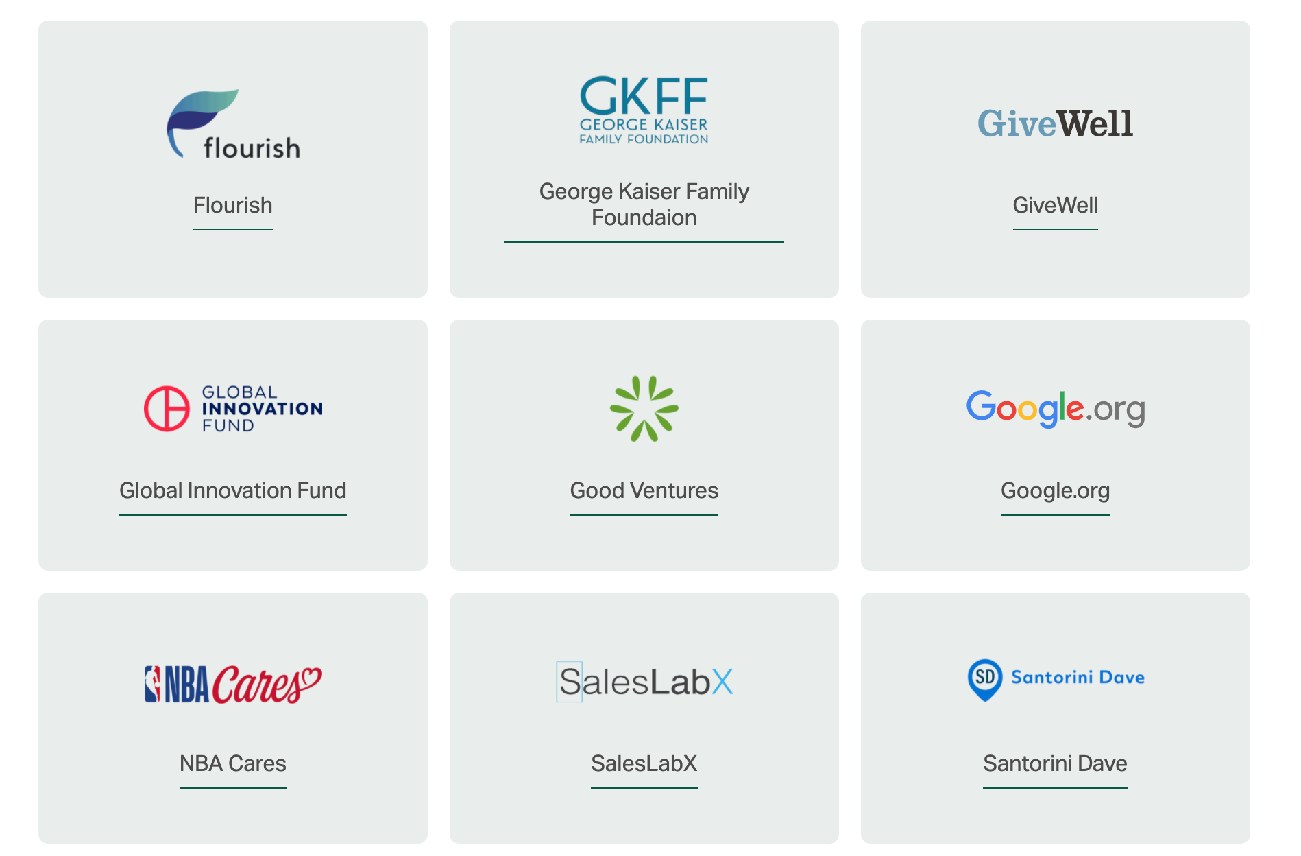 Funders and Partners | GiveDirectly