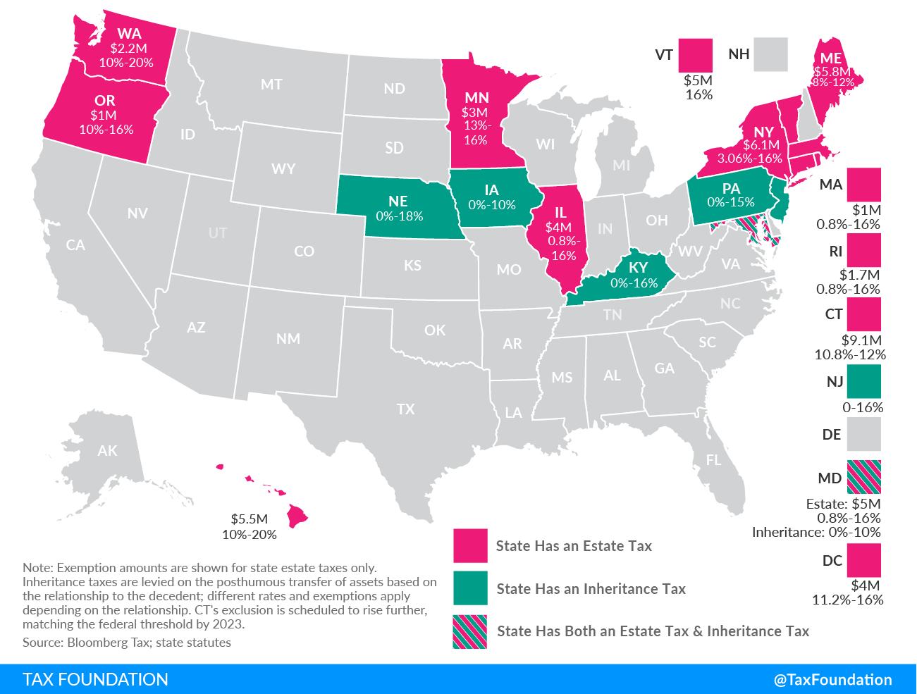 Guide to planned and legacy giving | GiveDirectly