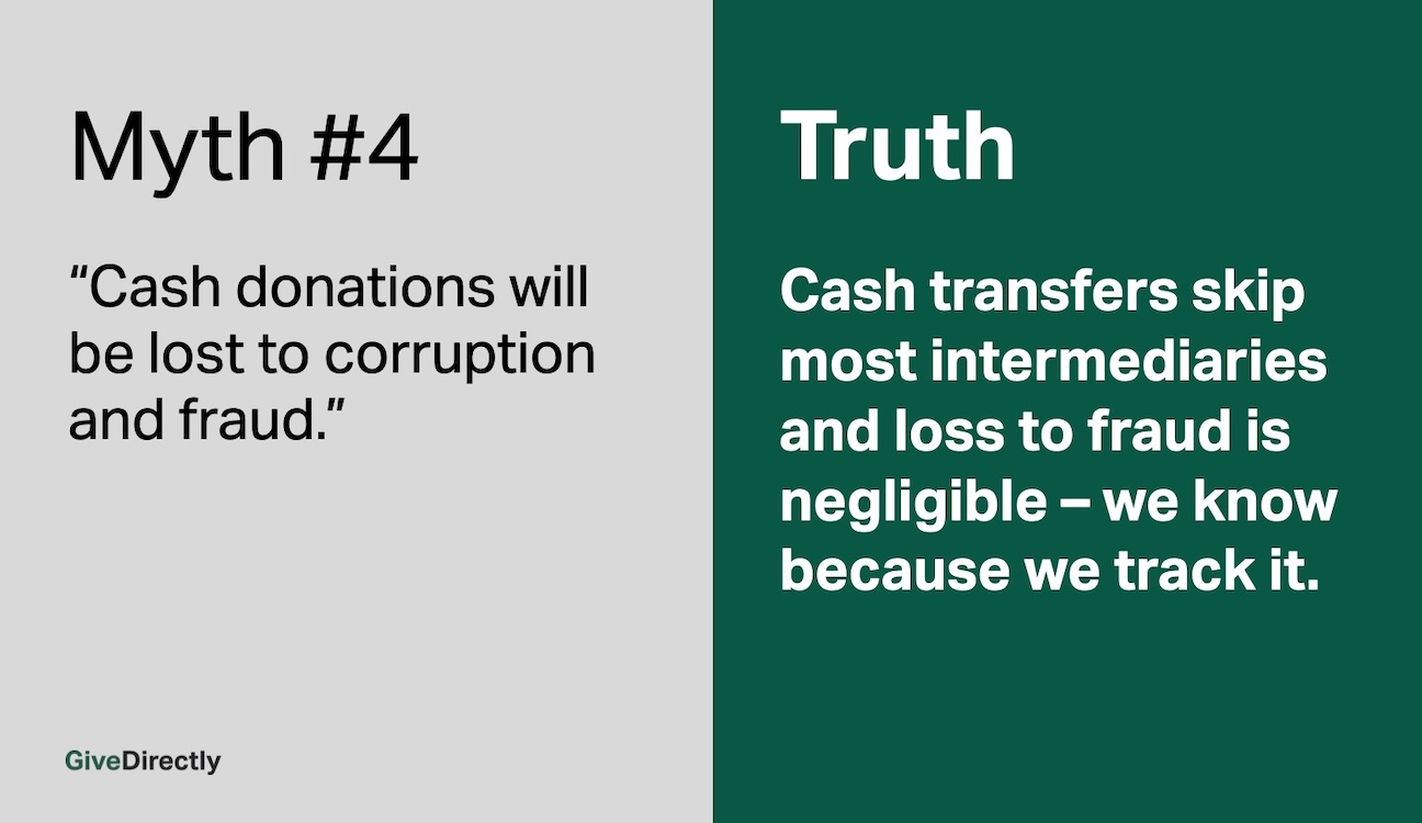 Debunking 5 myths about cash transfers | GiveDirectly