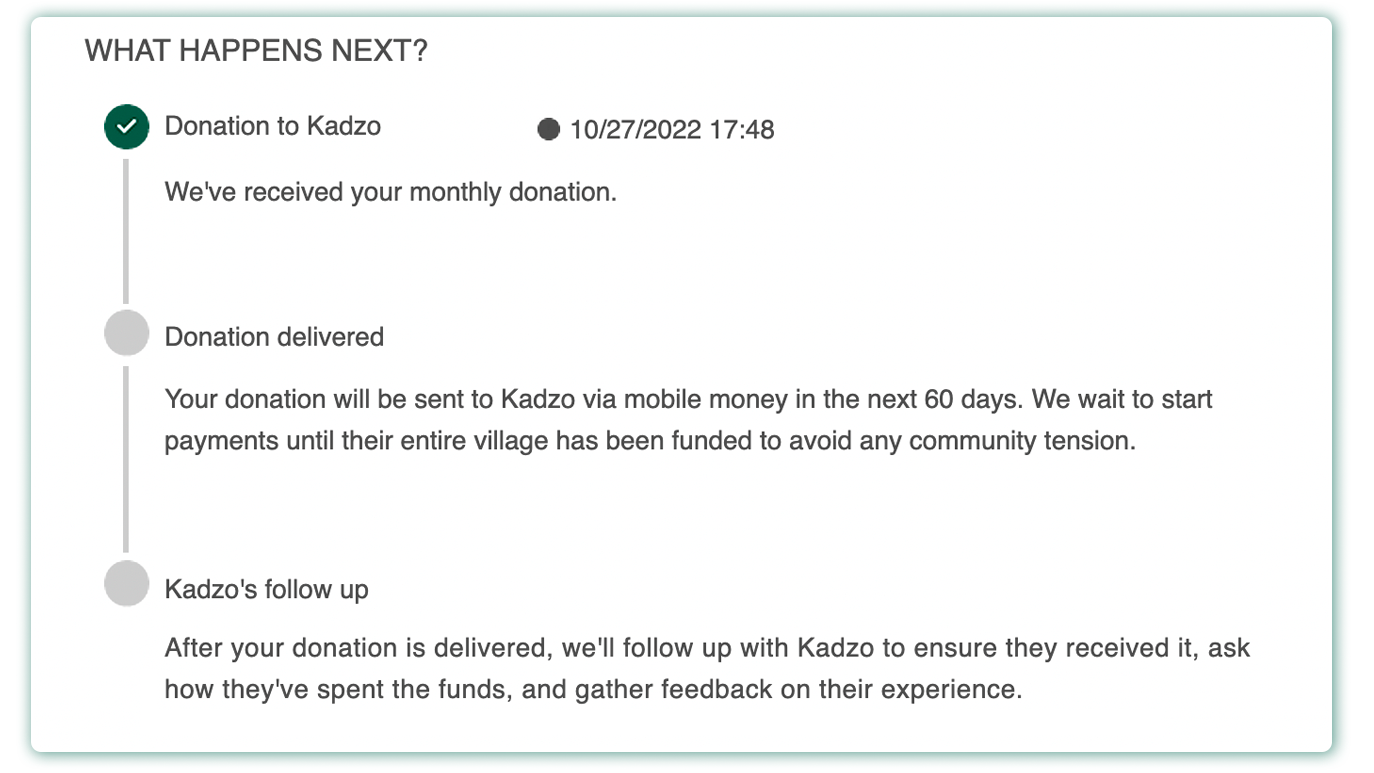 A new tool to give even more directly to people in poverty | GiveDirectly