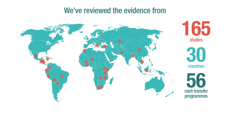 What we make of null & negative results from U.S. cash programs ...