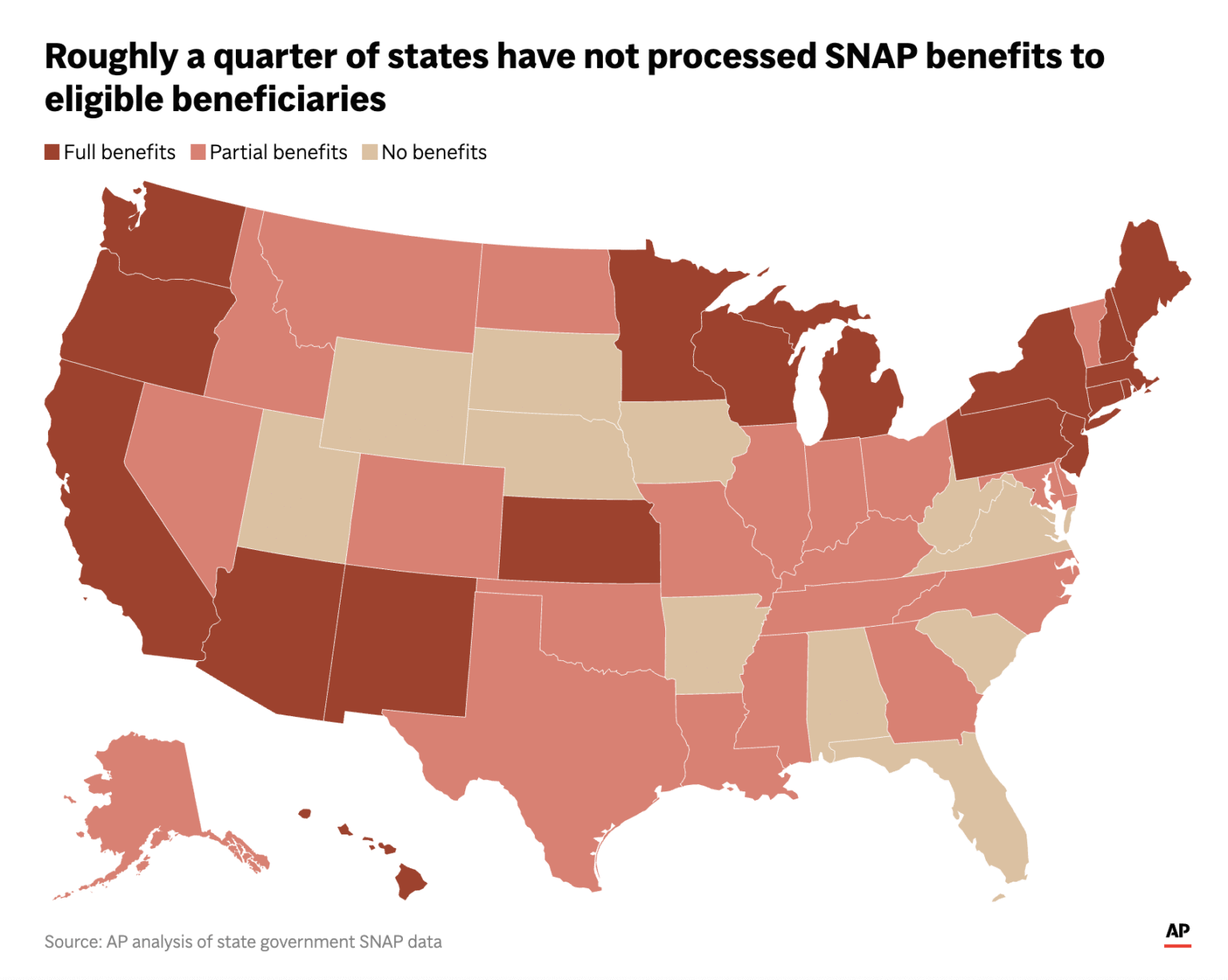 Donate to SNAP families missing food benefits | Propel & GiveDirectly